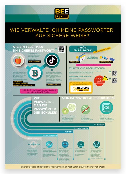 Poster über Passwörter - BEE SECURE